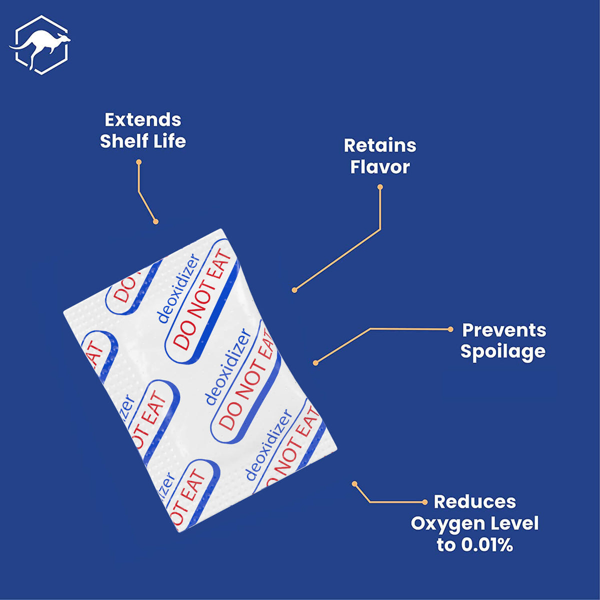 300-500cc Oxygen Absorber Packets | Best for Food Storage in Mylar Bags ...