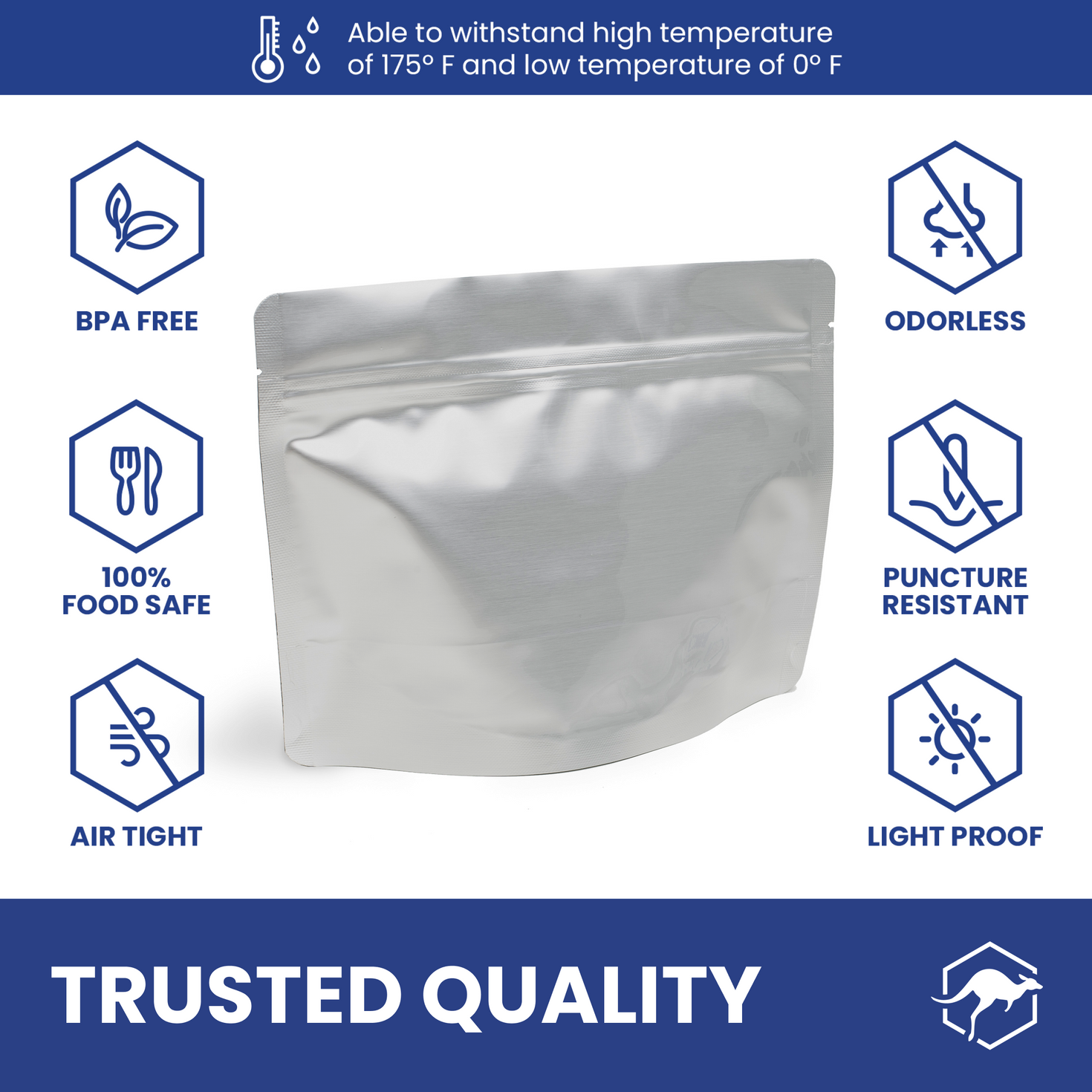 Heal Sealable Mylar Bags with Zipper Seal | MRE Zip Lock Bags for Sale ...