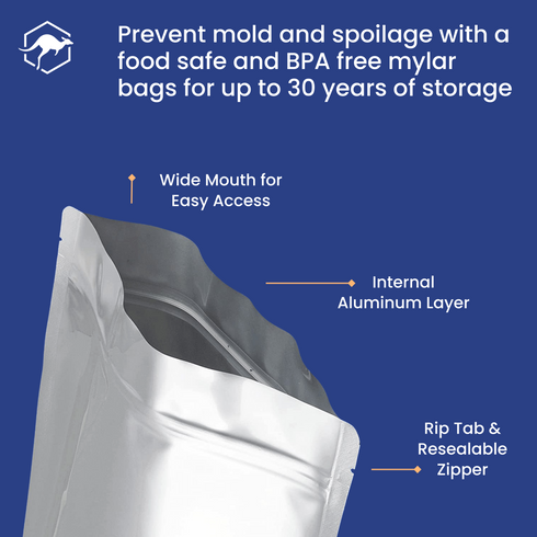 Gusset Mylar Bags & Sticker Labels – Wallaby Goods